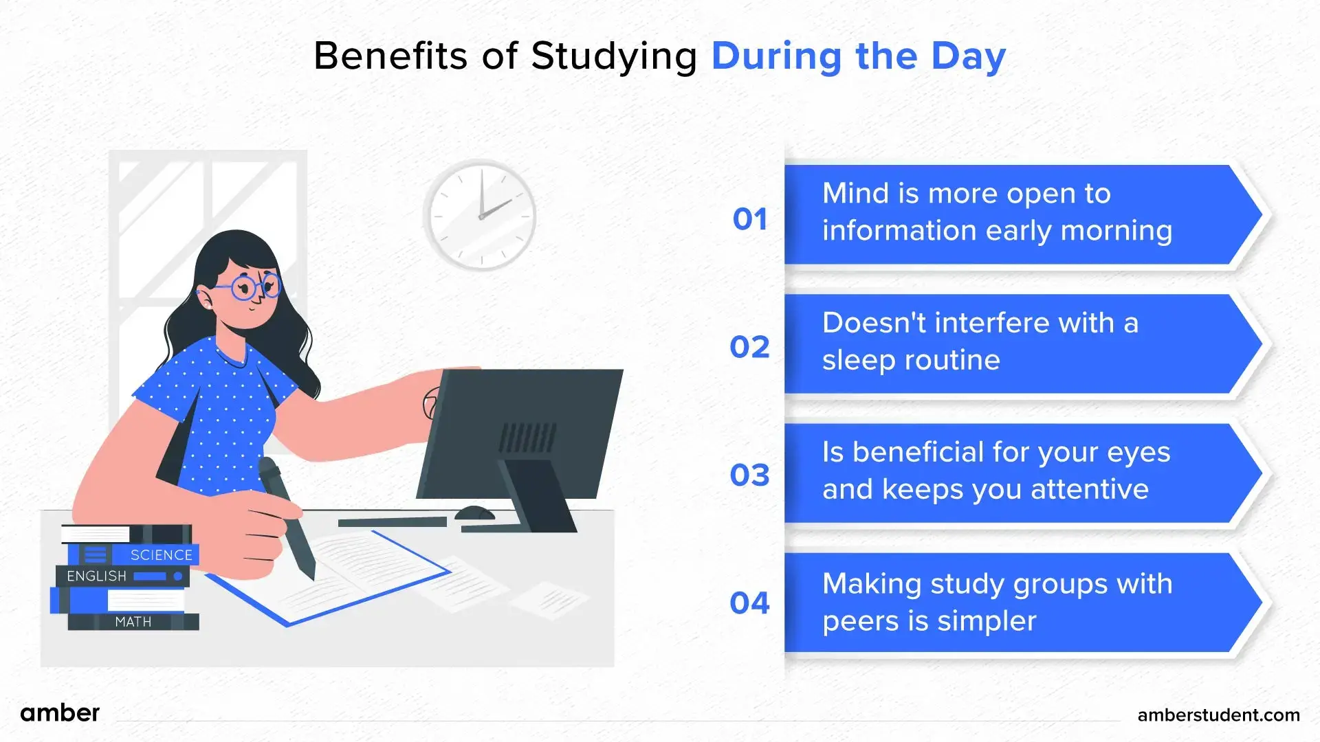 The Best Time to Study: Morning, Afternoon, or Night! | Amber